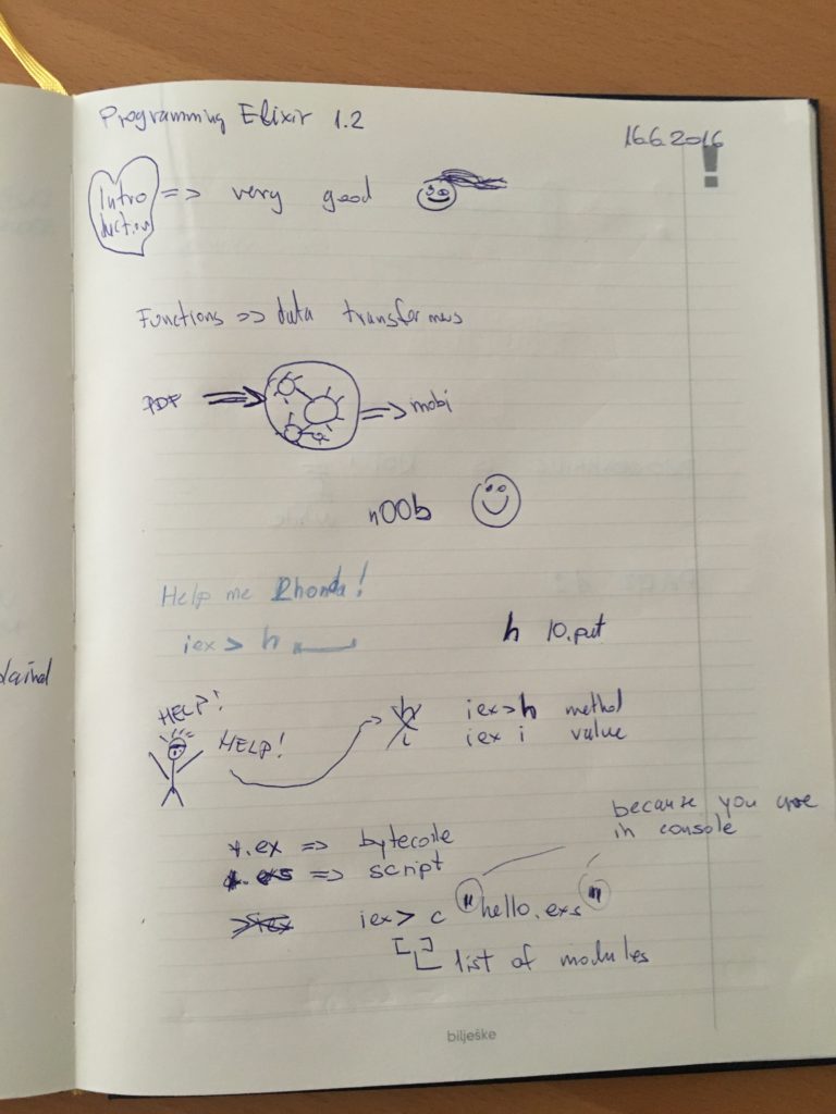 Elixir learning path – Tentamen Software Testing Blog