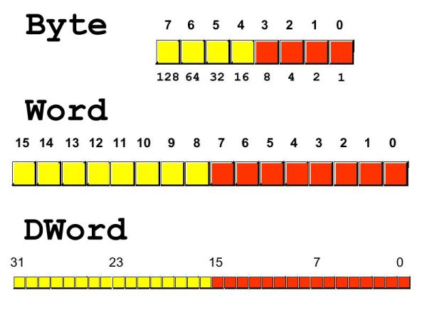 Computers Use Words Too Tentamen Software Testing Blog